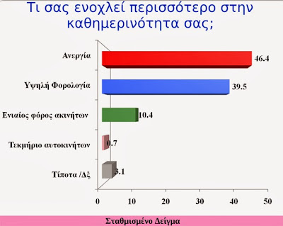 ΝΕΑ ΕΠΟΧΗ: ΣΤΗΝ ΔΗΜΟΣΚΟΠΗΣΗ ΤΟΥ ZOYGKLA.GR....ΠΡΩΤΟ ΚΟΜΜΑ Η ΧΡΥΣΗ ΑΥΓΗ ...