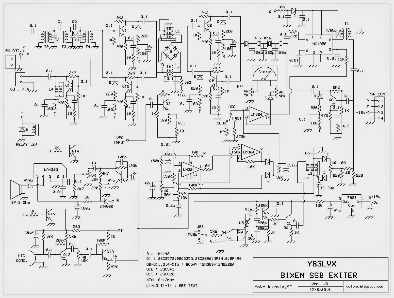 BITX HOMEBREW - Elektronika1984