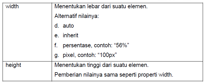 Format dinamis dengan Javascript dan cara penerapan visualisasi ...