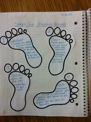 The Teacher Who Hated Math: Problem Solving