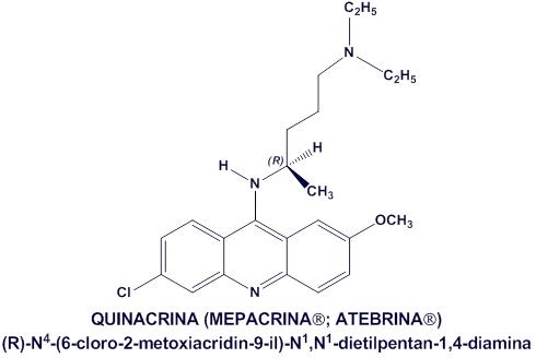 ALEA IACTA EST: Historia de los tratamientos para el Lupus 1ª parte ...