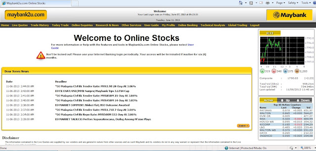 Stock Investment with Maybank