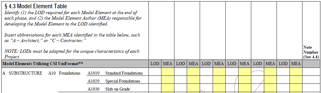 BIMFix Blog: July 2013