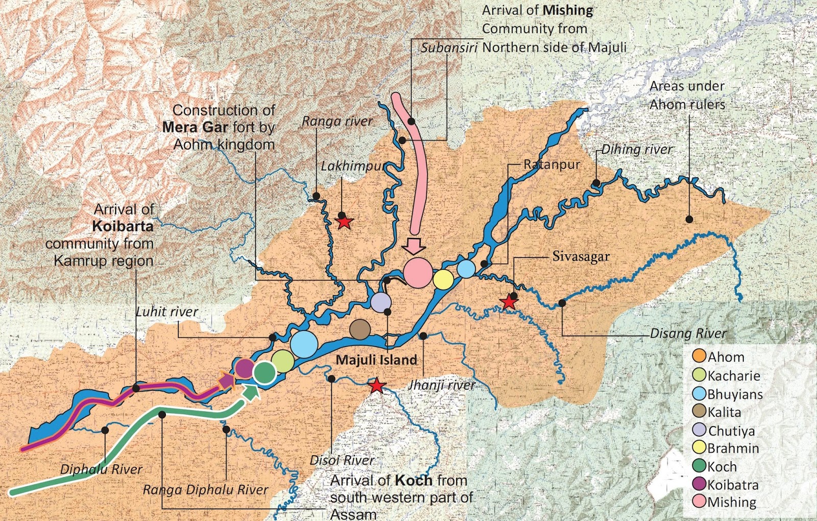 Beautiful Majuli, largest river water island in the world, Assam,