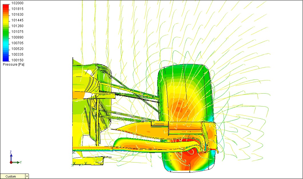 BerniModels: Preliminary design CFD