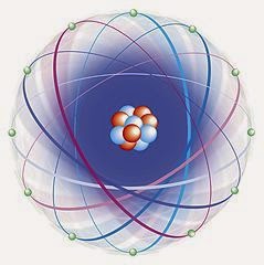 Química: El atomo: Modelo Atómico Actual