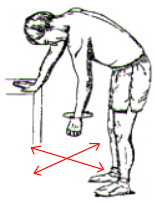 Un Dia en Terapia Fisica: Ejercicios de Buerguer Allen y Codman
