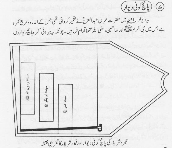 Rare Makkah & Madina Photo Collection: History of Inside view of Roza e ...