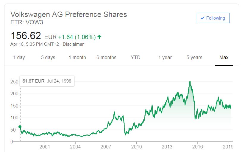 Opinion - Electrified vehicles