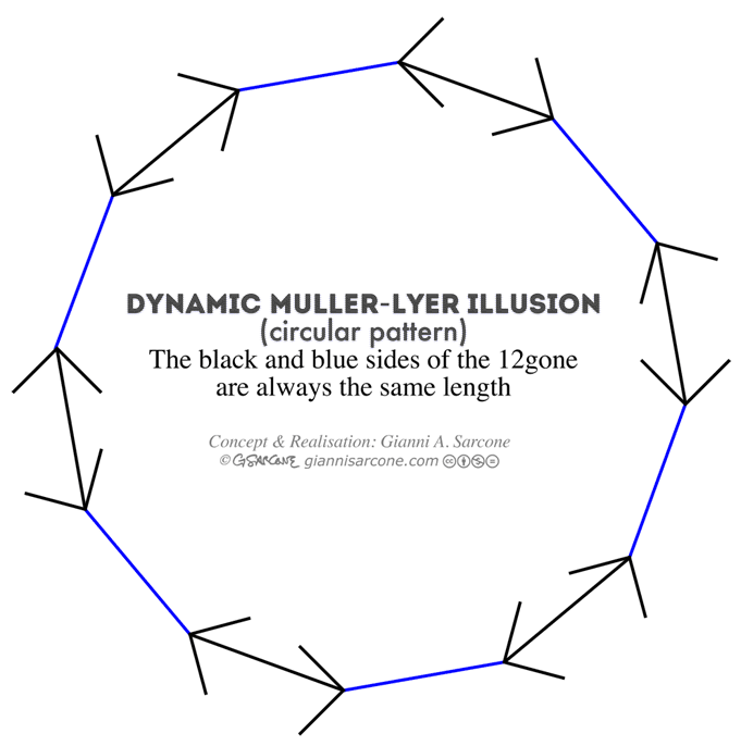 Puzzles and Figures: Beautiful Gifs 4: Dynamic Müller-Lyer Illusions by ...