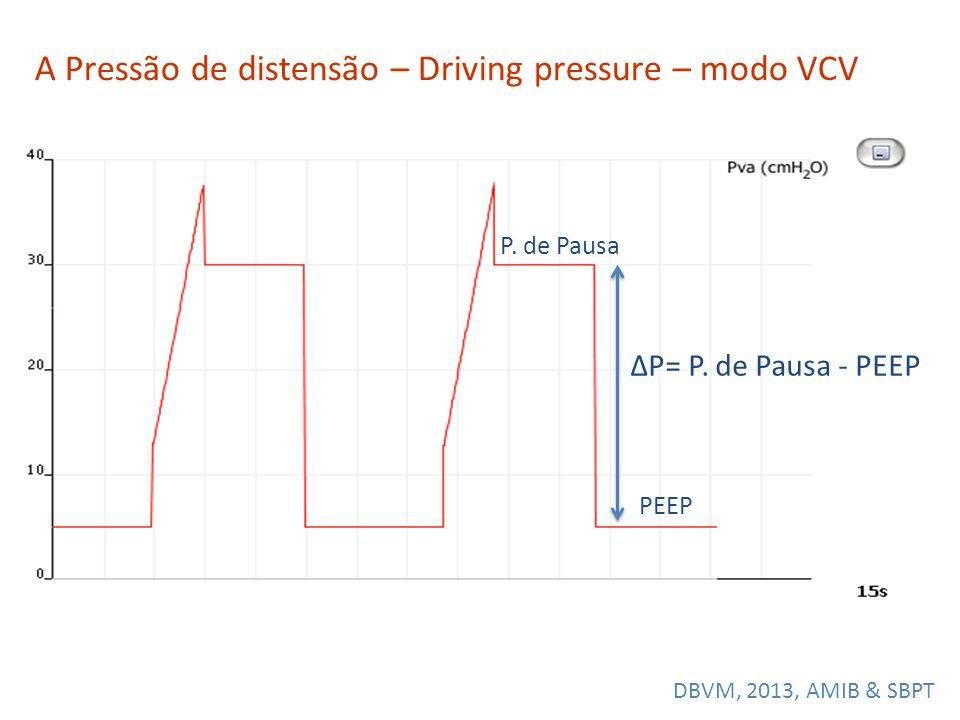 MEDICINA INTENSIVA CUSTOMIZADA