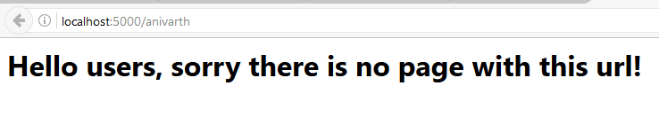 Url Shortener With Python And Flask Chapter 3 Let S Play With Flask