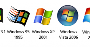 History of Microsoft Windows Operating System from 1987 - 2015 summary ...