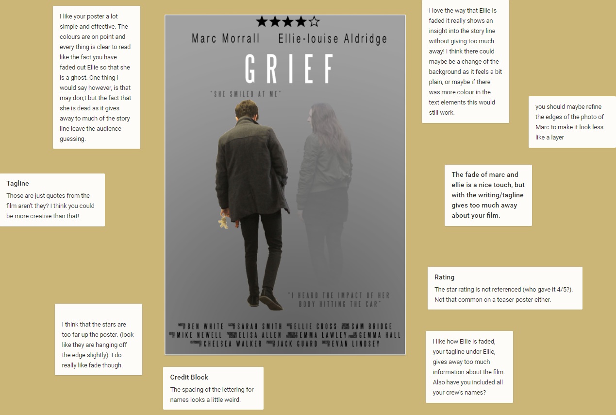 Emma Lawley's A2 Media blog