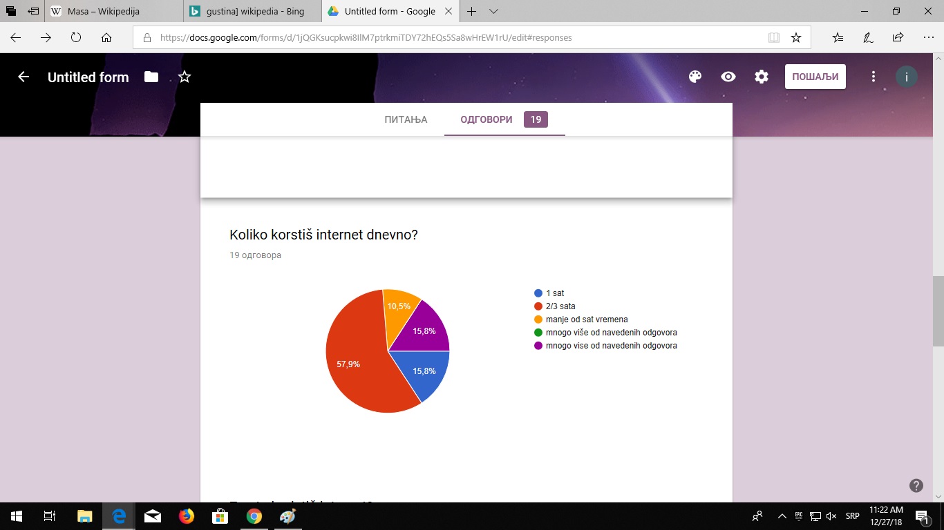 Google upitnik - Digitalna pismenost - Analiza