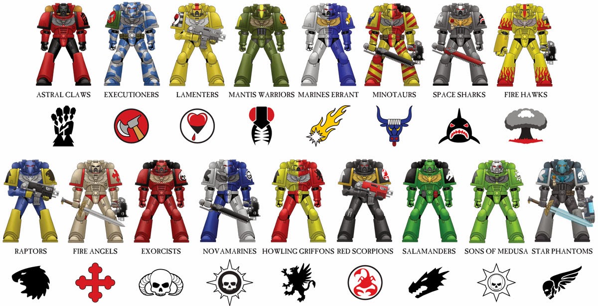 40K TACTICS: New Chapter Tactics Under the Microscope - Bell of Lost Souls