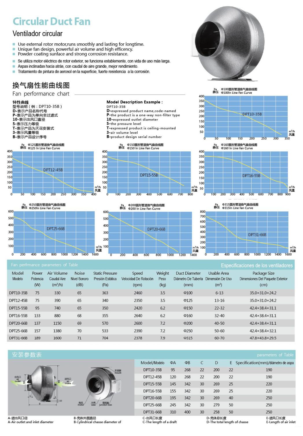 London Fan Indonesia