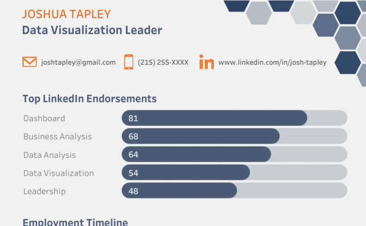 [DOWNLOAD] 40 Interactive Tableau Resume Templates - #TechGeek
