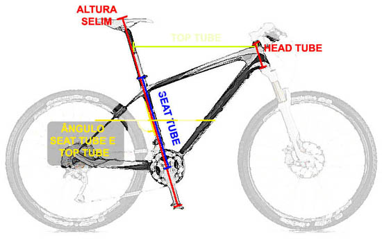 AquaBike Aventuras: COMO NÃO ERRAR NA ESCOLHA DO TAMANHO DO SEU QUADRO