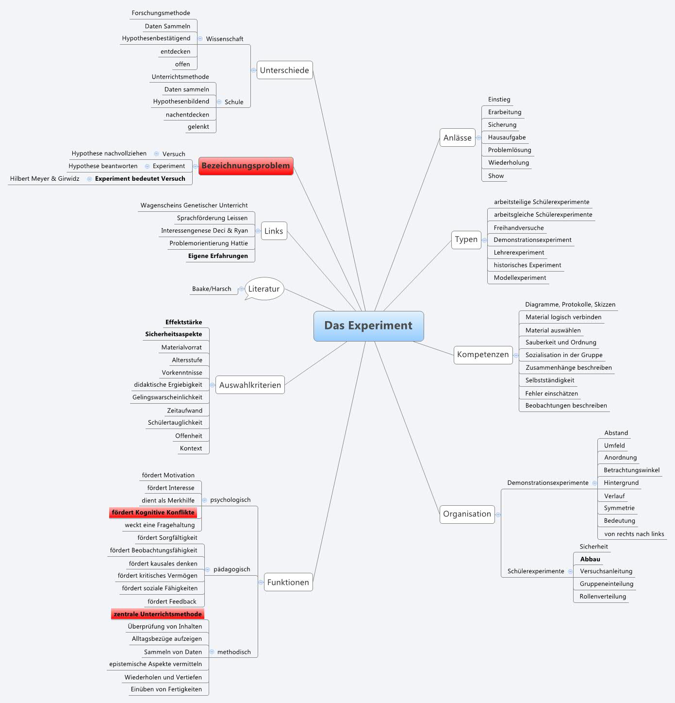 science, media and education
