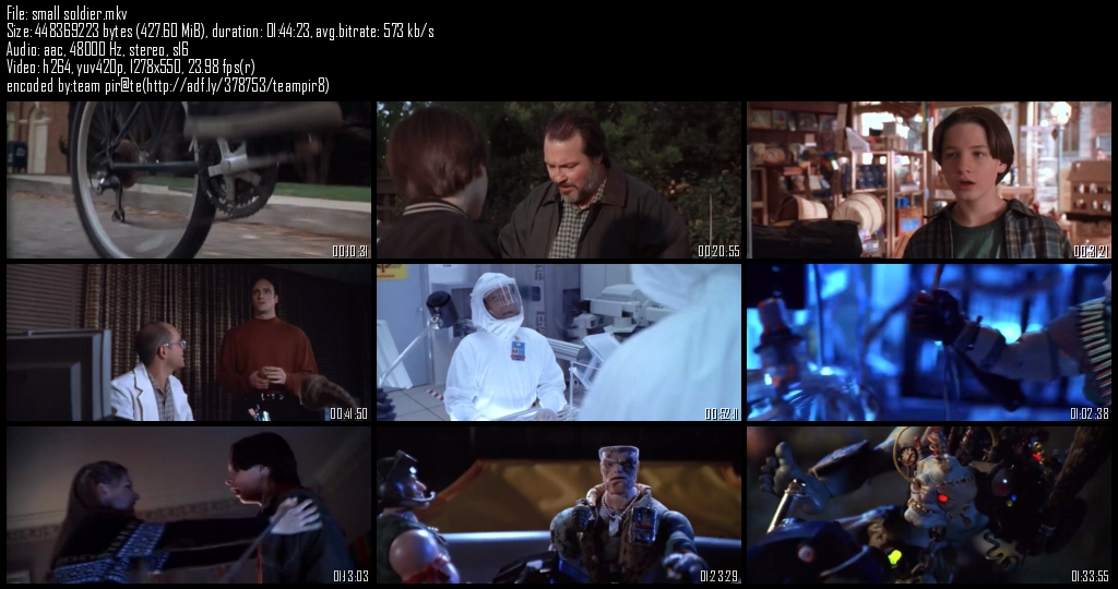 Small Soldiers (1998) 720p 450MB Download Links ~ Team pirate:Movies ...