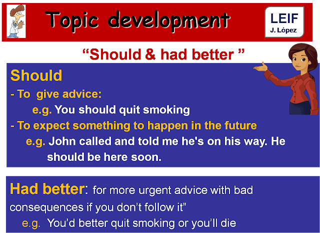 Modals: Should Vs had better