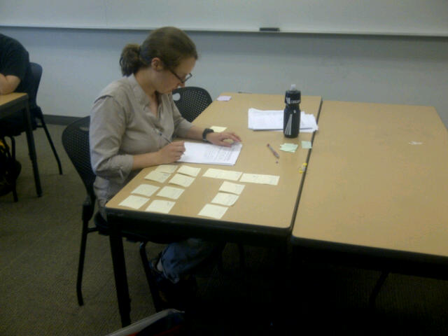 Assess This What Does Program Assessment Look Like assess-this-what-does-program-assessment-look-like