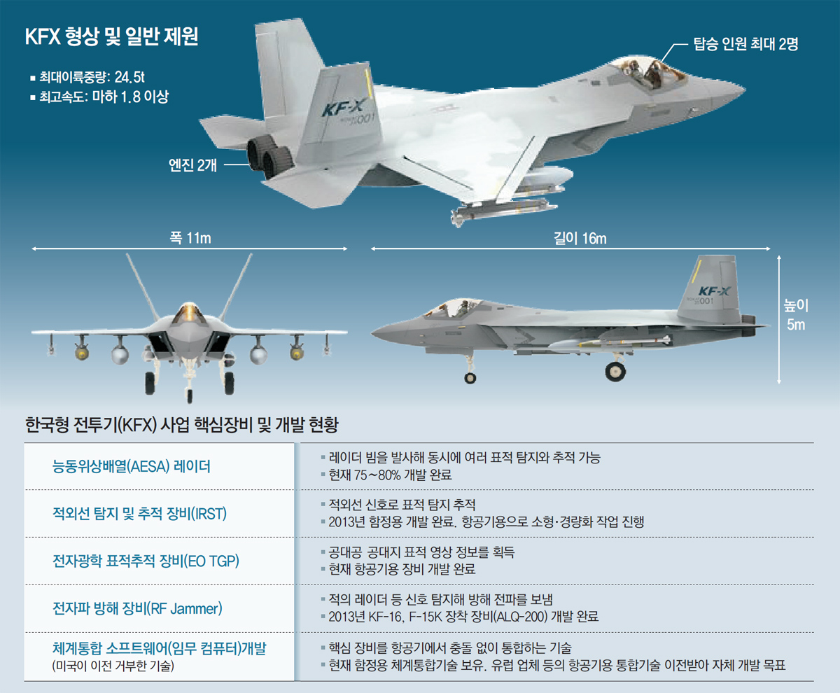 DEFENSE STUDIES: Juli 2017