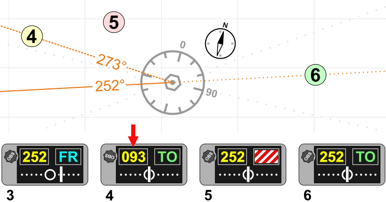 El vuelo de la Gran Avutarda