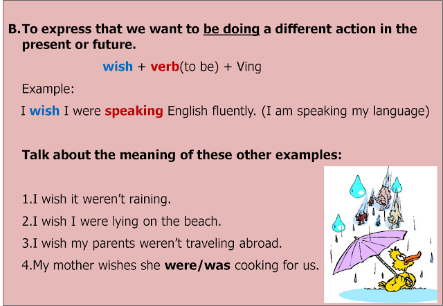 English Intermediate I: U8: More about wish
