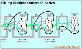 House Electrical Wiring Diagram : How To Wire An Electrical Outlet ...