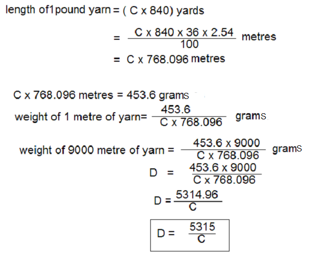 Spinners World: YARN COUNT CONVERSION FROM ONE TO ANOTHER SYSTEM