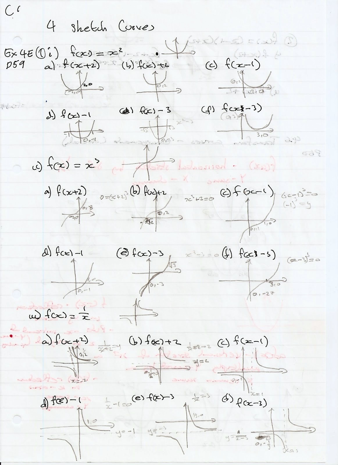 A Level Maths Notes: EDEXCEL C1 4. Sketching Curves