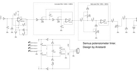 ANDA: Variable Band Pass Filter