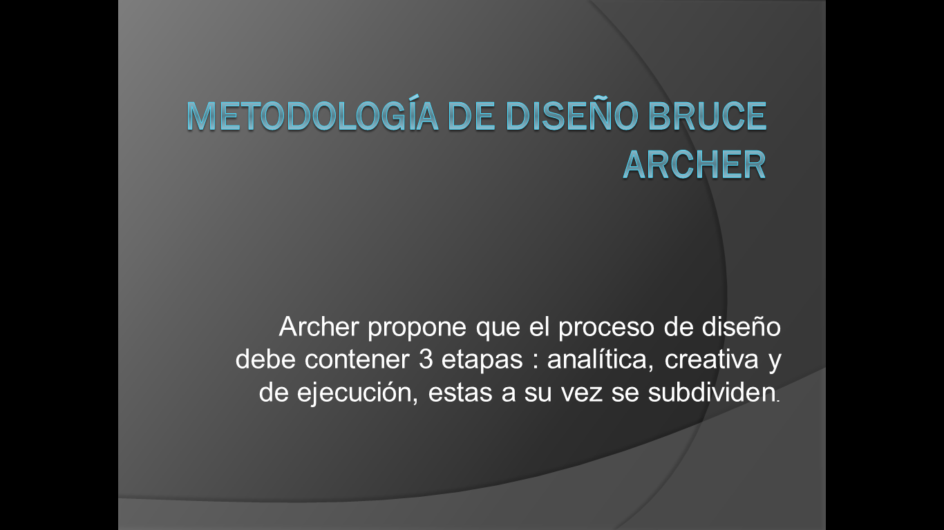 Teoria: metodología de diseño Bruce Archer