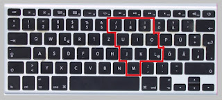 Cara Mematikan dan Menyalakan Numpad/Numlock pada Keyboard Laptop - GoLepi