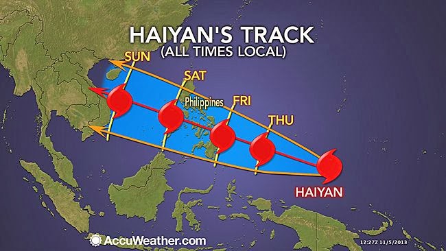 The REGULARDREAMS: Yolanda = Man-Made Super-Typhoon