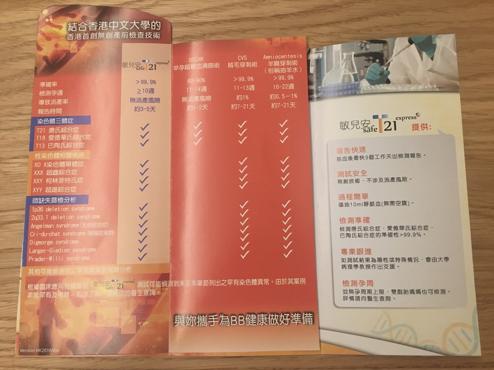 Be a mama Ch.005 第一關・非侵入性基因檢測・唐氏篩查+T21 (11weeks3)