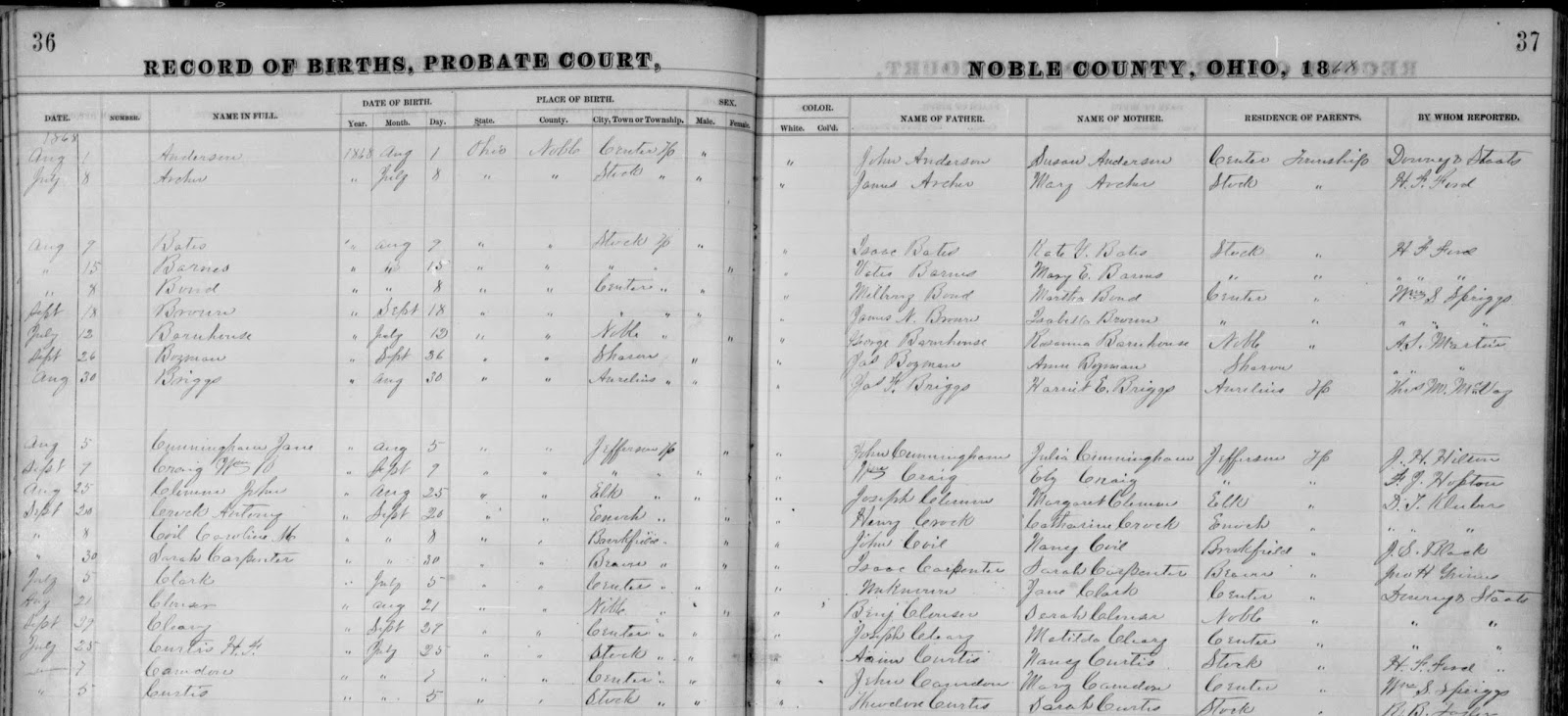 Gathering Branches of My Family Tree: George DeLong - Revolutionary War ...