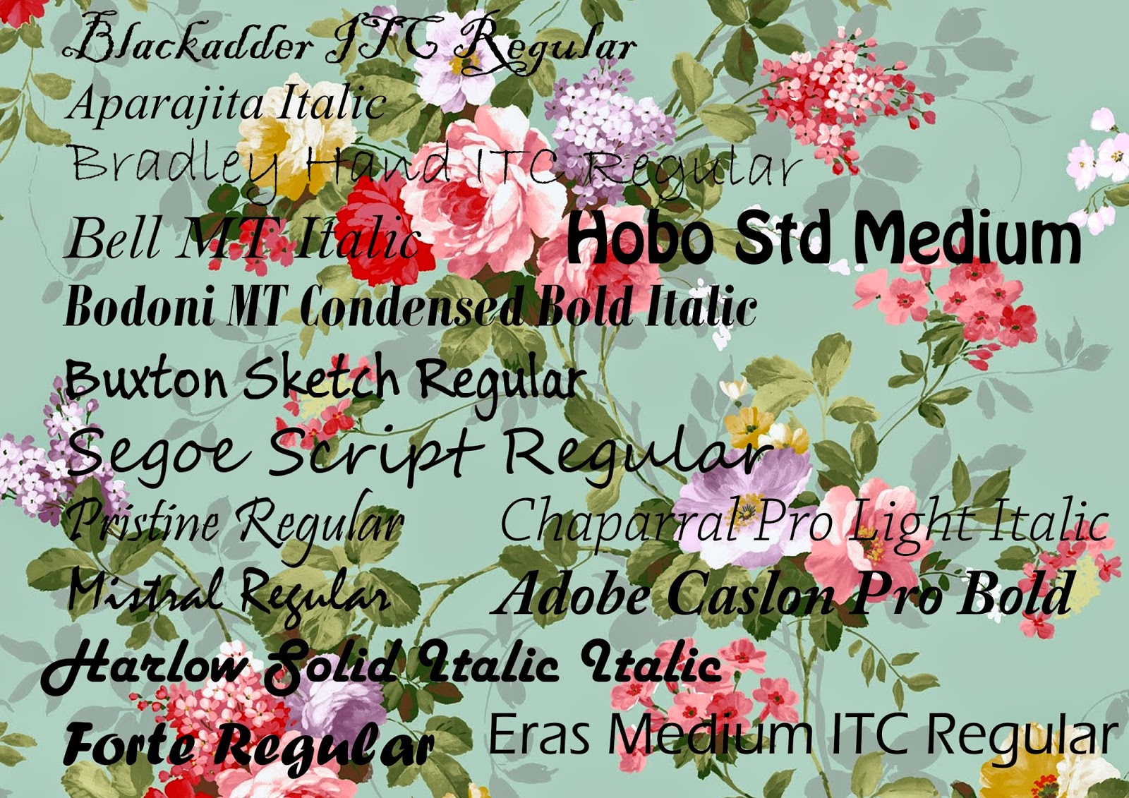 Laura Swatman's AS Media Coursework Blog: Font Mood Board