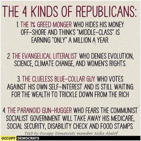 jobsanger: Four Kinds Of Republicans
