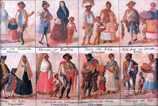 El Backstage de Nuestro México (época colonial): Castas de la Nueva España