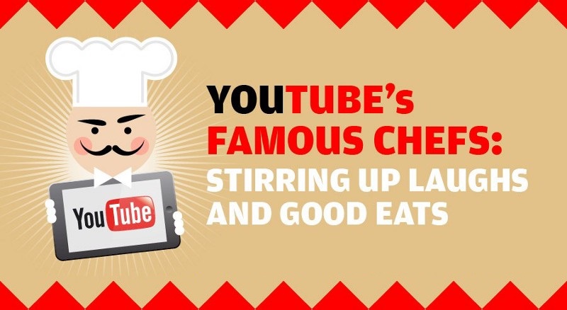 How To Start Your Own Cooking Channel on YouTube - #Infographic ...