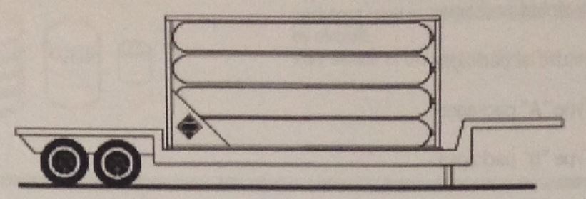 Virginia Beach Fire Academy: Tube Module | HAZMAT