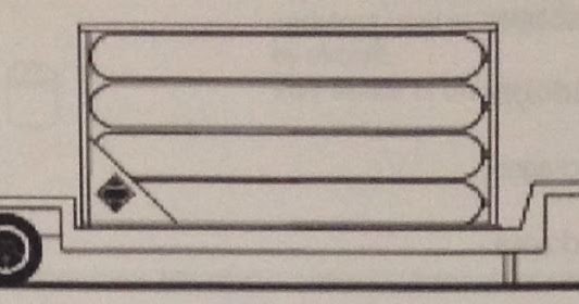 Virginia Beach Fire Academy: Tube Module | HAZMAT