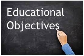 Objectives of Educational Research ~ EduGyan