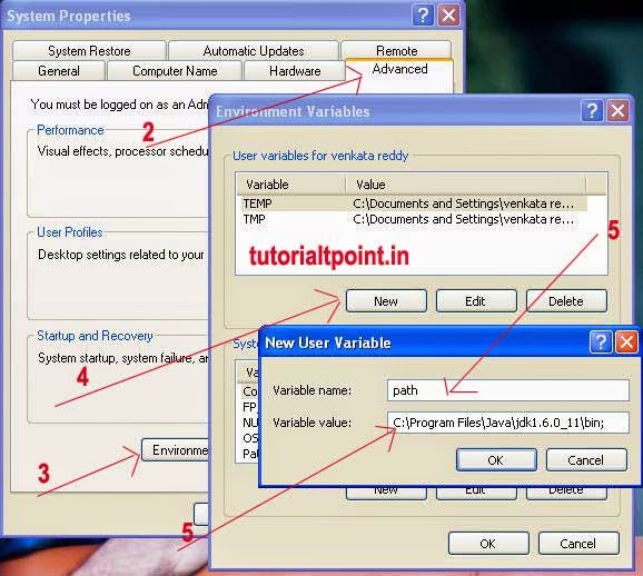 How To Set Path In Java ~ Tutorialtpoint Java Tutorial C Tutorial Dbms Tutorial