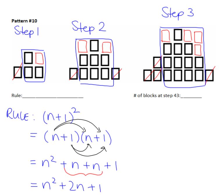 M^3 (Making Math Meaningful): MPM2D - Day 5: Finishing Quadratic Visual ...