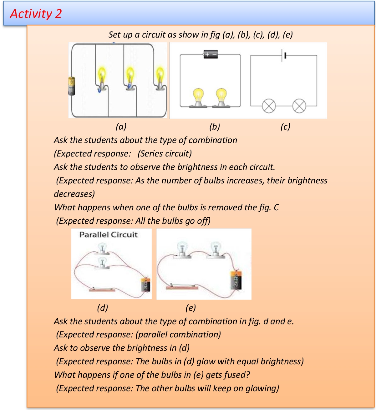 Lesson Plan Of Types Of Electric Circuits Parallel Series Circuits lesson-plan-of-types-of-electric-circuits-parallel-series-circuits