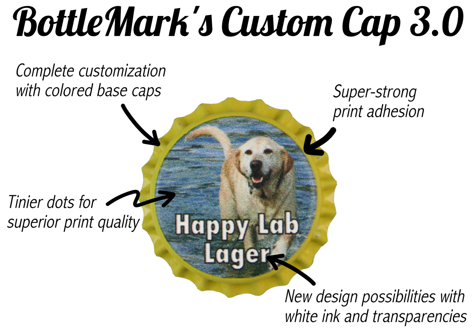 BottleMark: The New BottleMark